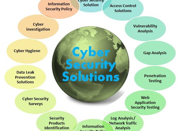 Cyber Security Concerns What Can You Do BRUNS PAK Data Center Solutions cyber-security-concerns-what-can-you-do-bruns-pak-data-center-solutions